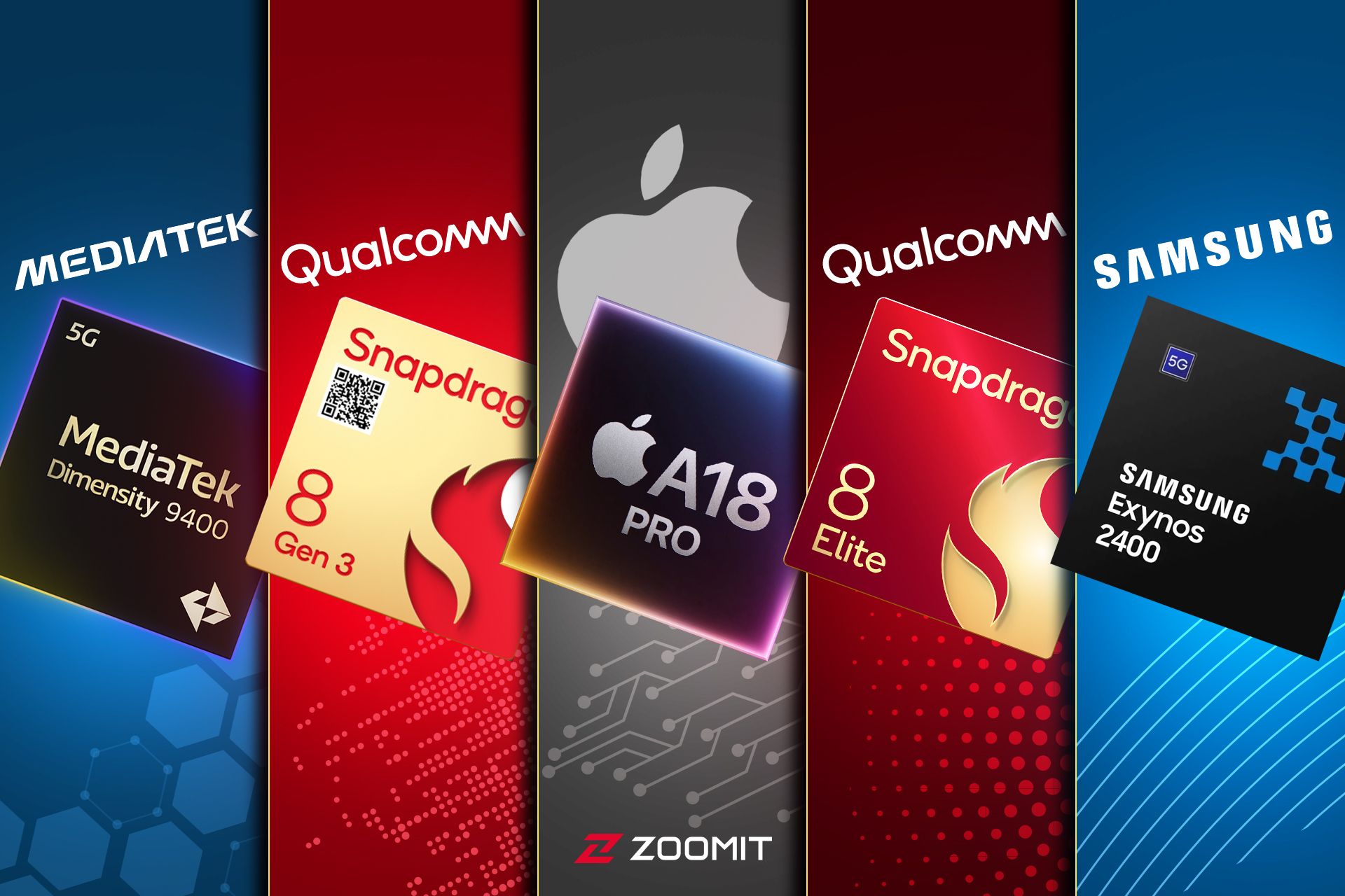 تراشه‌های موبایل پرچم‌دار ۲۰۲۴ در برابر هم [تماشا کنید] - مجله خبری lasttech